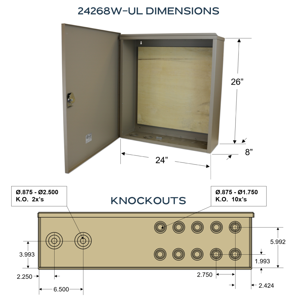 Exterior Surface Mount Enclosures | Benner-Nawman