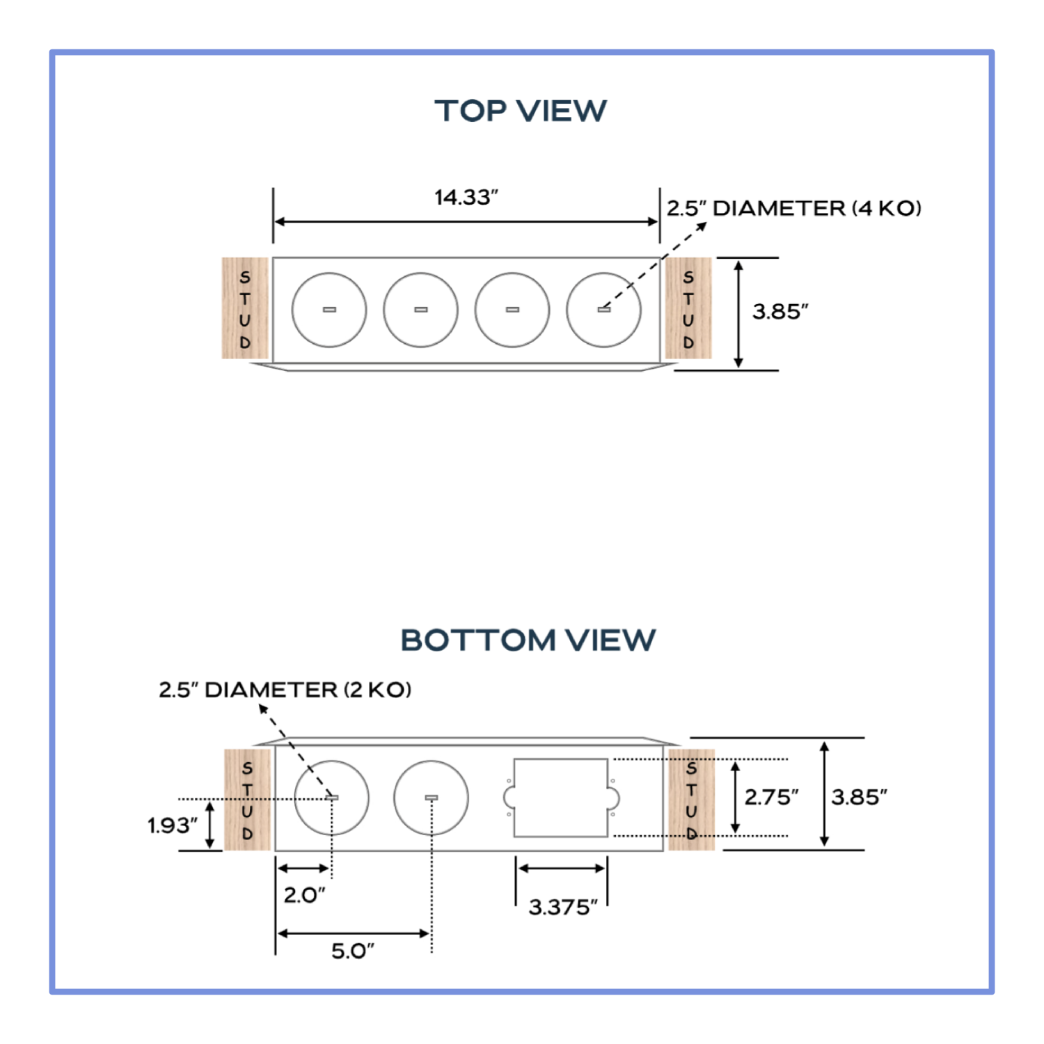 MMH Series | Structured Wiring Cabinets | Benner-Nawman
